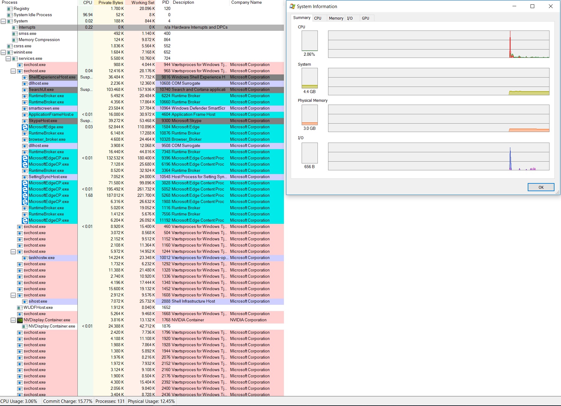 100 Cpu Usage After Windows Update Issue Started D 10 10 2018 Microsoft Community