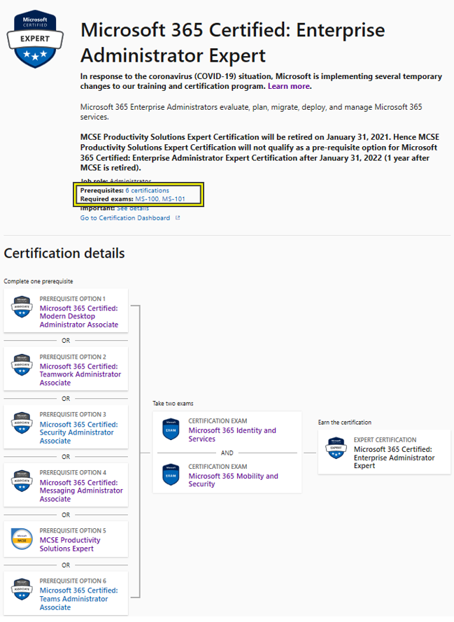 MS-101 Microsoft 365 Mobility and Security Certificate - Training ... MS-101 Microsoft 365 Mobility and Security Certificate - Training ...