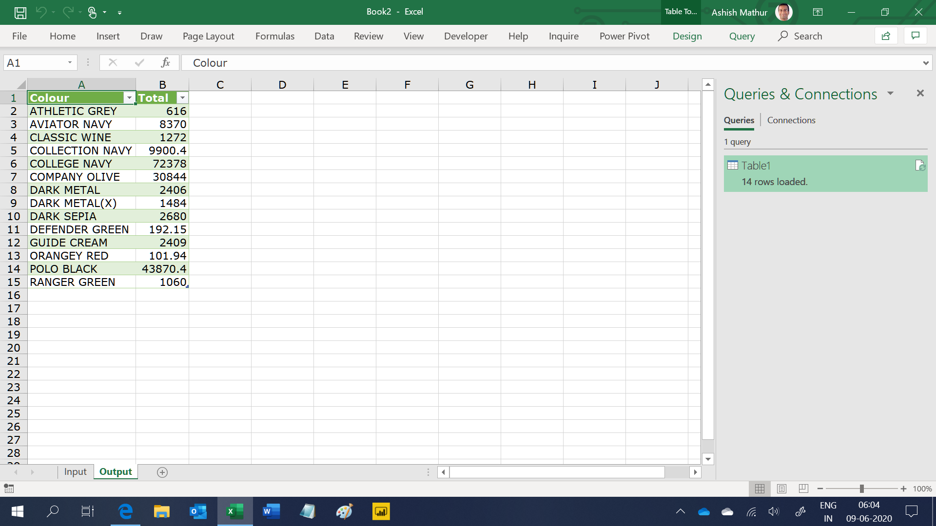 Excel Separating Concatenated Cells While Merging Duplicates And Microsoft Community