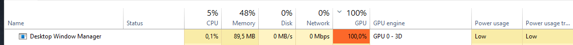 Desktop Window Manager (DWM.exe) constantly spiking to 100% GPU usage ... Desktop Window Manager (DWM.exe) constantly spiking to 100% GPU usage ...