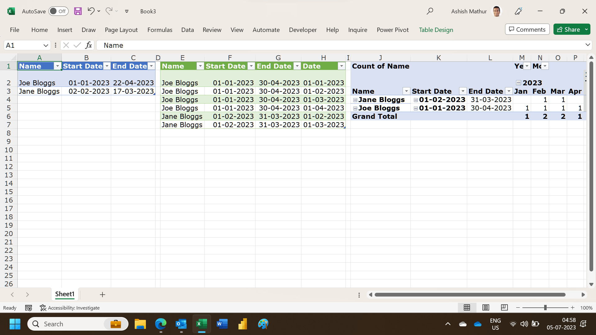 How Can I Get Excel To Plot Dates From A Range That Have Fallen In A