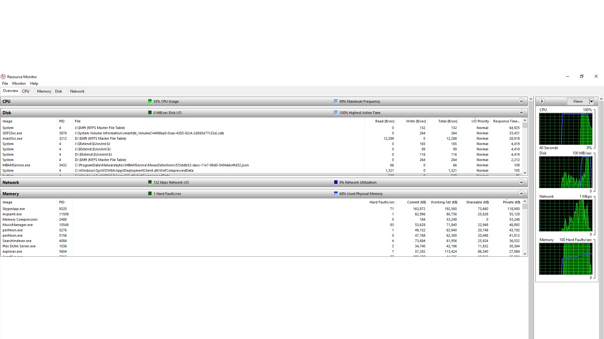 High Memory Usage Microsoft Community