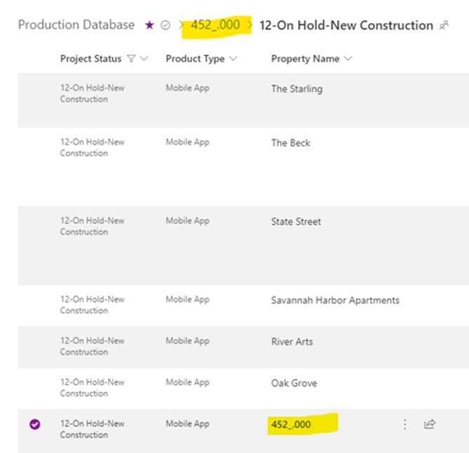 Text Turning Into Numerical Values In A Sharepoint List Microsoft Community
