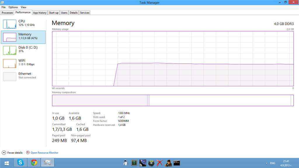 Task Manager Shows Less Ram Than Pc Originally Has Microsoft Community