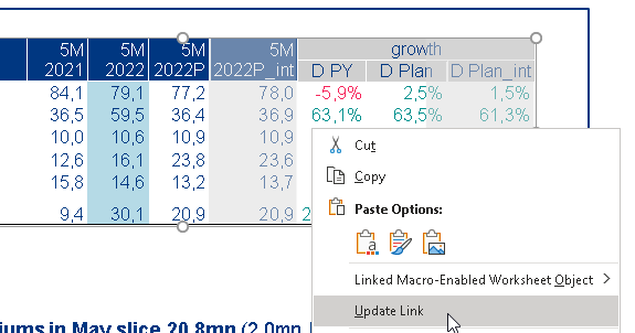 Powerpoint does not update linked tables/charts properly - Microsoft ... Powerpoint does not update linked tables/charts properly - Microsoft ...