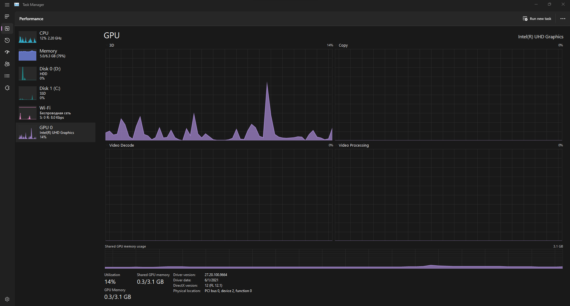 Gpu Stopped Working After Windows 11 22h2 Update Microsoft Community
