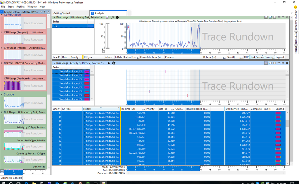Windows 10 High Disk Usage 100 Microsoft Community