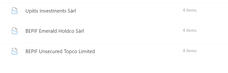 Sharepoint Sort By Name Not Working Microsoft Community