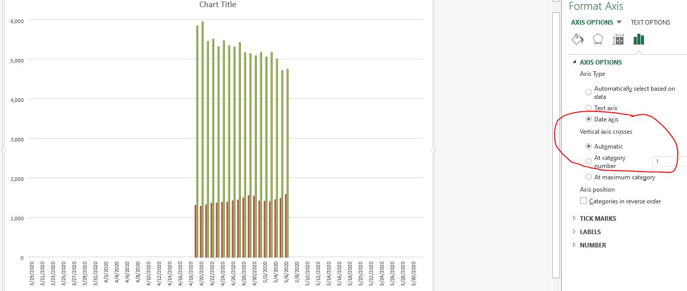 Excel, Formatting X-Axis, Specifying Excel, Formatting X-Axis, Specifying