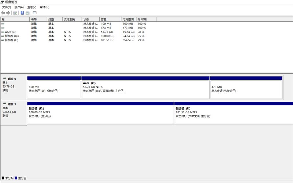 Cannot Merge C Drive Disk 0 With Unallocated Space On Disk 1 Microsoft Community