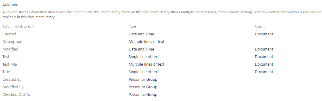 Sharepoint Column Editing Issue Why Can T We Edit Column Values Microsoft Community
