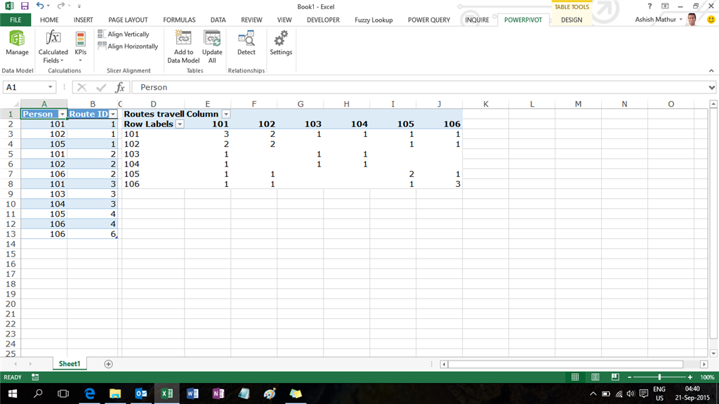 Create Pivot Table With Same Datafield In Rows And Columns Microsoft