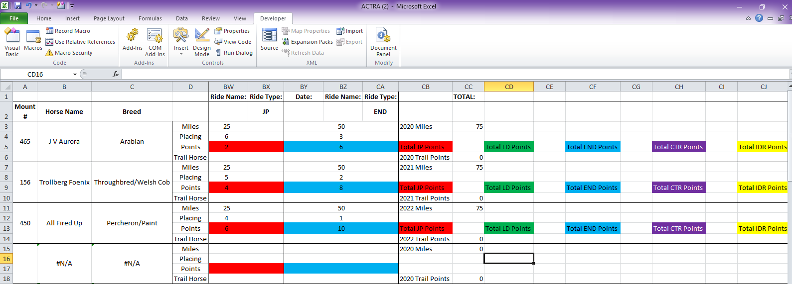 Sum Based On Conditional Formatting Or Drop Down List Microsoft Community