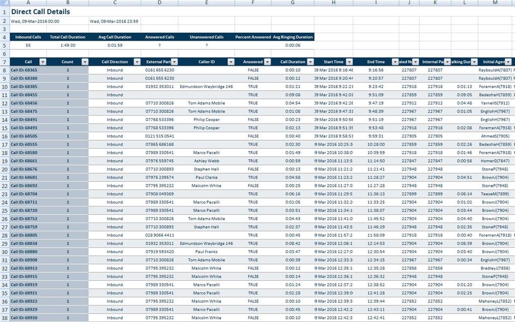 Subtotal And Countif Microsoft Community