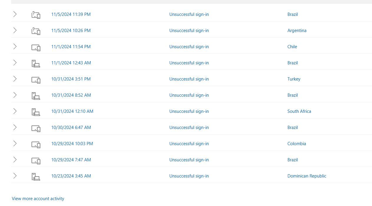 Microsoft Account Hack Attempts Microsoft Community