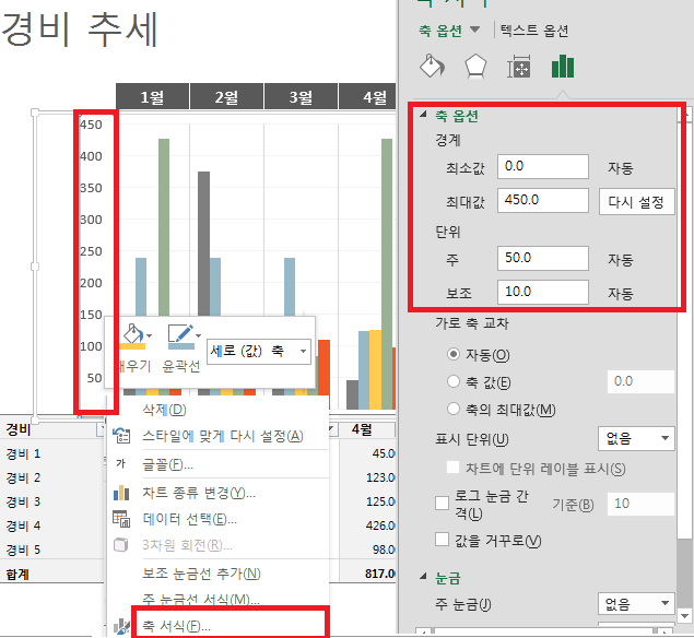 엑셀2013 차트 축서식 고정 방법 Microsoft 커뮤니티