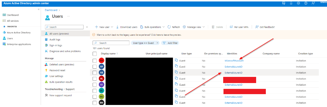 Sharepoint Access External User Microsoft Community
