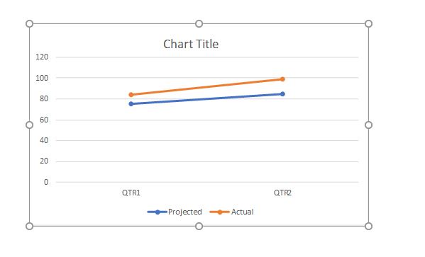 Error Pasting Excel Chart Objects And Excel Worksheet Objects In Microsoft Community