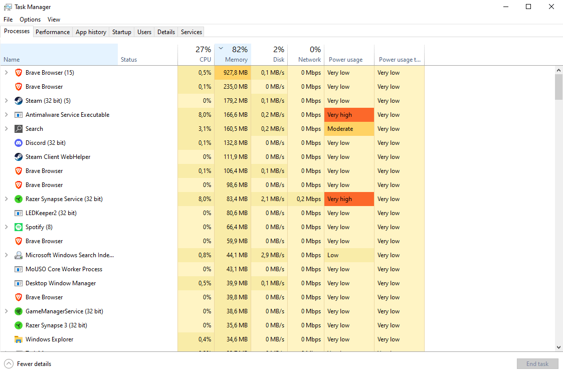 High Memory Usage Microsoft Community