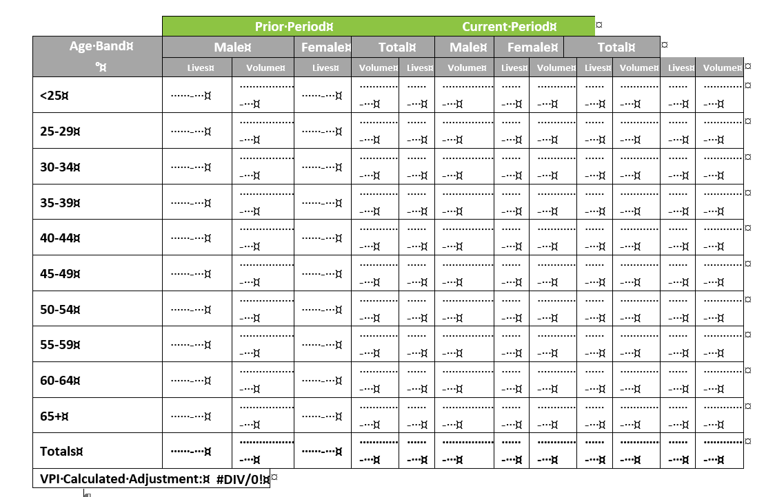 How do I stop table cells moving/resizing when I update a table linked ... How do I stop table cells moving/resizing when I update a table linked ...