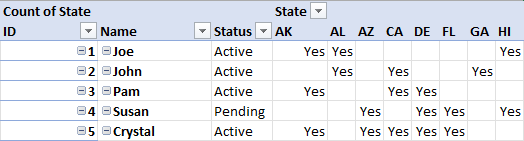 excel question -converting multiple rows to columns - Microsoft Community excel question -converting multiple rows to columns - Microsoft Community