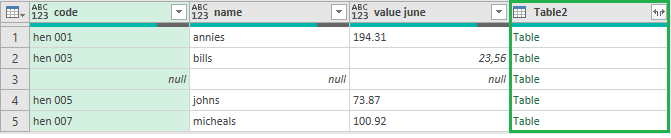 Aligning Data In Excel Microsoft Community