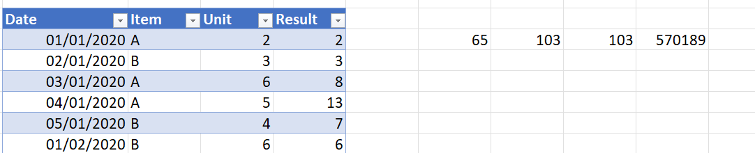 Structured reference strange result - Microsoft Community Structured reference strange result - Microsoft Community