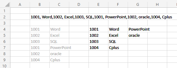 How To Use Textsplit Function To Get Column And Rows Output Result