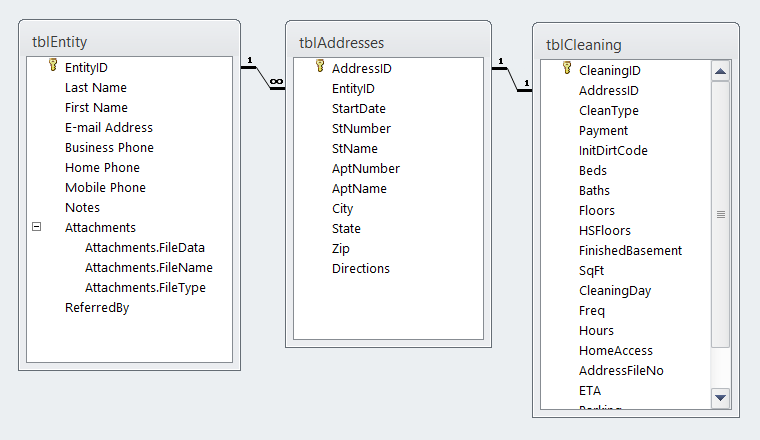 Enforcing referential integrity in one to one relationship - Microsoft ... Enforcing referential integrity in one to one relationship - Microsoft ...