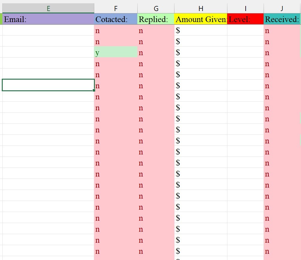 Conditional Formatting That Fills In Text Microsoft Community