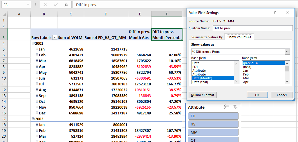 Power Query Pivoting Multiple Columns To Rows Microsoft Community