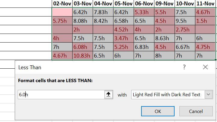 Conditional Formatting Not Working With Number And Alphabet Microsoft Community