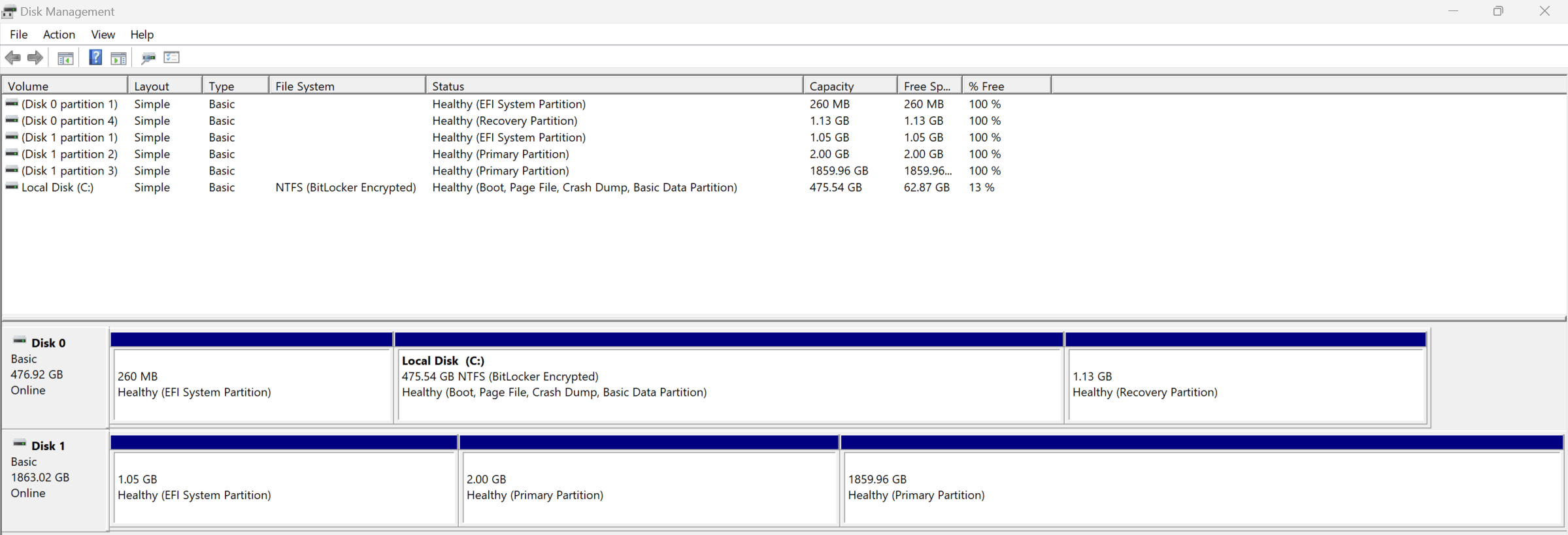 Mounting and editing Ext4 FS using windows - Microsoft Community Mounting and editing Ext4 FS using windows - Microsoft Community