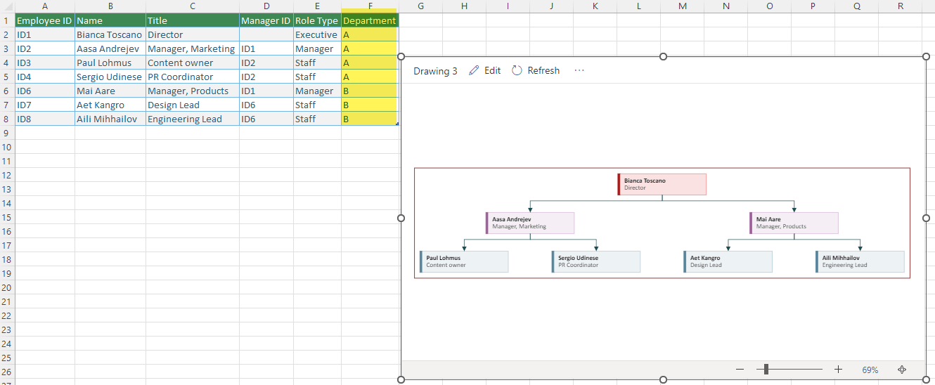 How to Modify header/columns in Excel Visio add-in source table to ... How to Modify header/columns in Excel Visio add-in source table to ...
