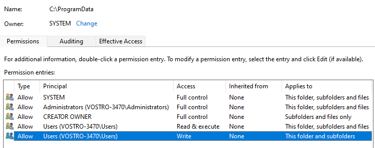 Default Group Permissions For Programdata Folder Microsoft Community