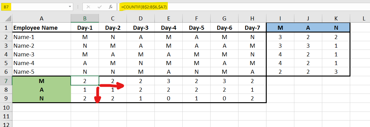 Countif Function Microsoft Community