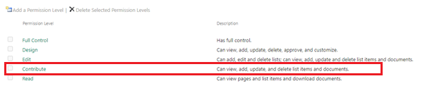 Restricting Users From Creating Document Library In Sharepoint Microsoft Community
