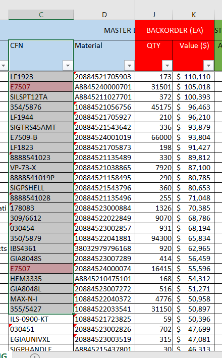 Sorting Based On Two Columns Using Vba Code Microsoft Community