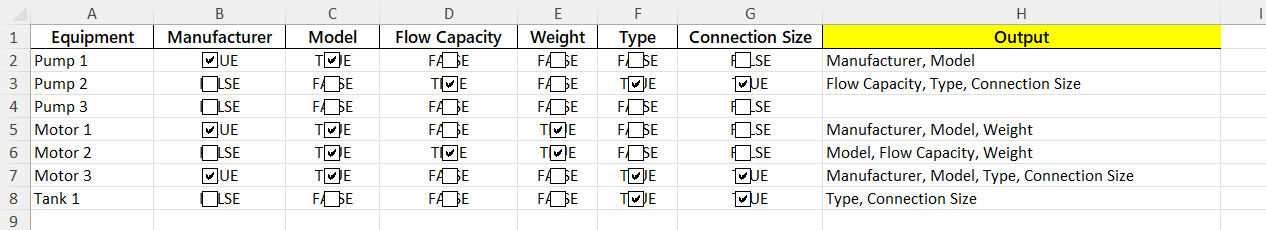 Create A Comma Separated List From A Checkbox Table Microsoft Community