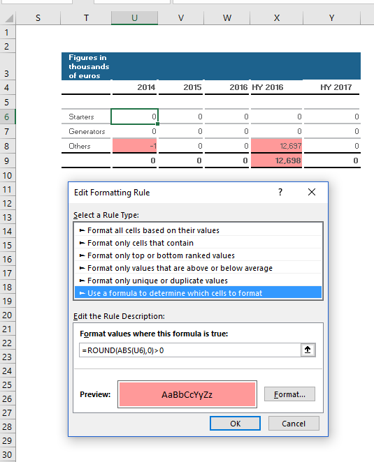 Excel Conditional Formatting Rule Does Not Work Microsoft Community