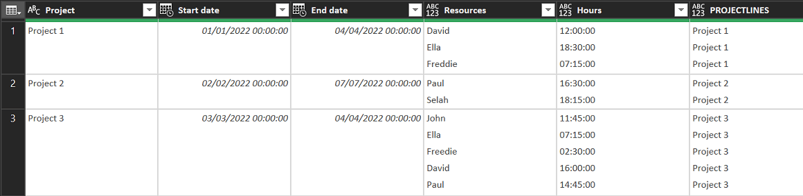 Power Query Get And Transform Split Some Columns To Rows Microsoft Community