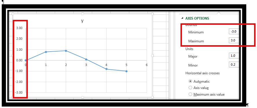 Changing axis bounds maximum and minimum - Microsoft Community Changing axis bounds maximum and minimum - Microsoft Community